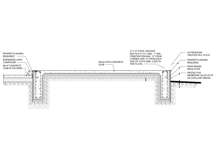 Sunroom Construction - CustomSunroom
